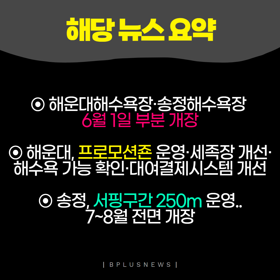 해운대가 부른다6월 1일 부분 개장 